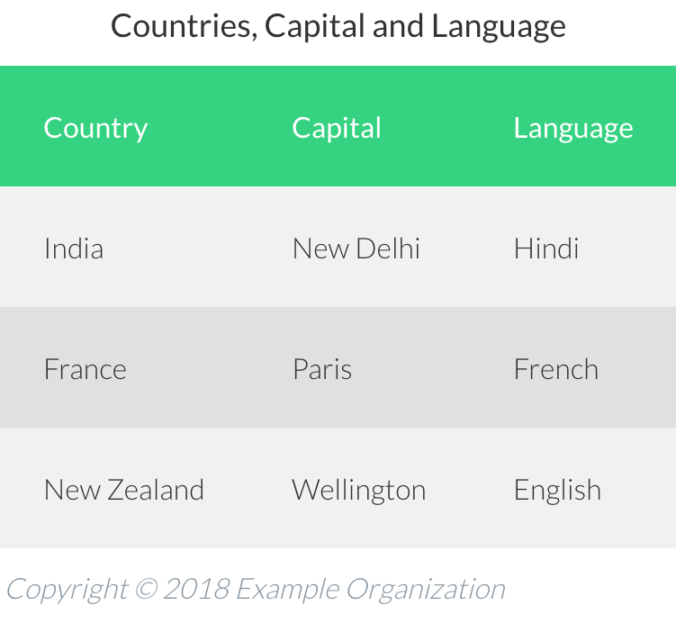 Html Table Caption Example Decoration Examples Html Table Caption Example Decoration Examples