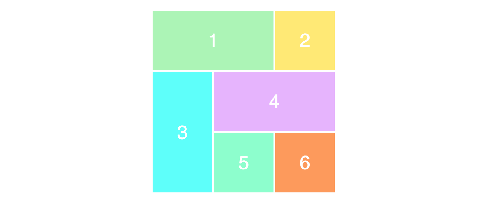  Css Grid Tutorial For Beginners Tutorial