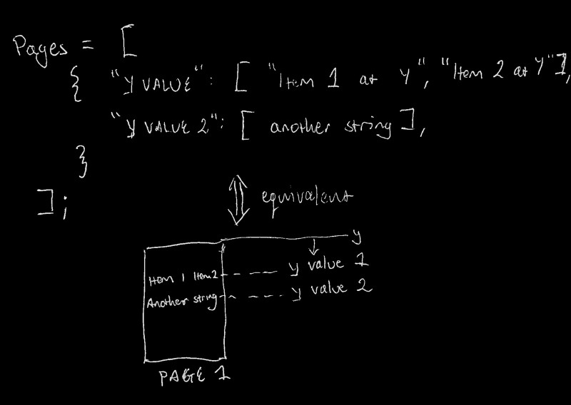 How To Parse Pdfs At Scale In Nodejs What To Do And What Not To Do