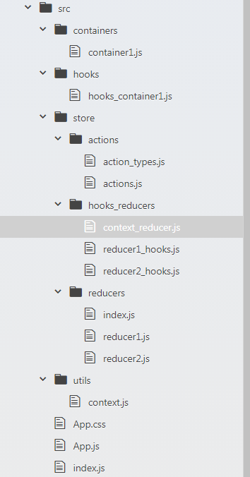 How To Convert From React Redux Classes To React Hooks The Easy Way 4805