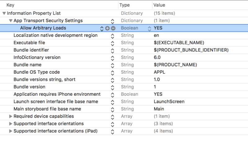 How To Create An Ios Crypto Tracking App With Push Notifications Using Swift And Laravel