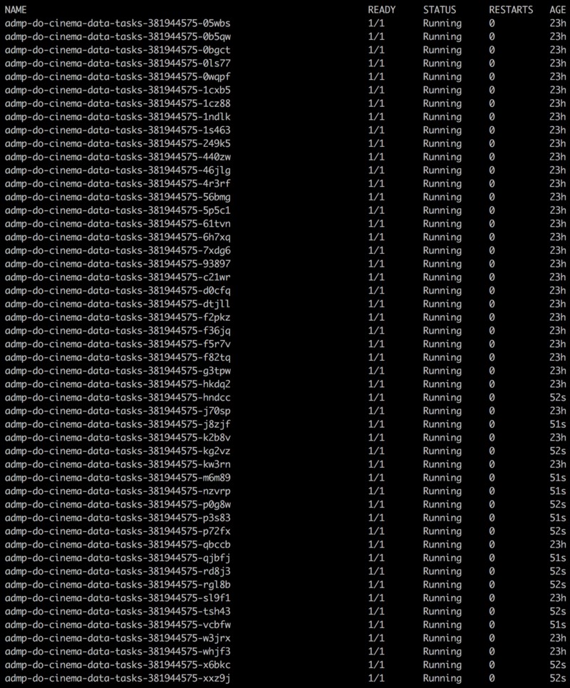 Roarr! the perfect JSON logger for Node.js and browser Roarr! the perfect JSON logger for Node.js and browser