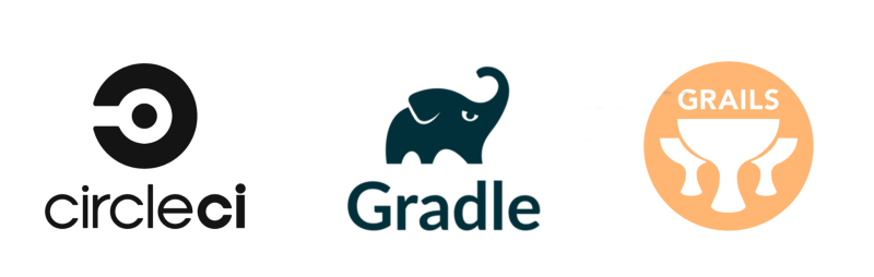 How To Boost Build Time With Circleci Test Parallelism